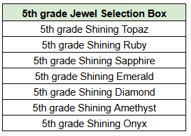 Level Reach 165 Event | Flyff Universe