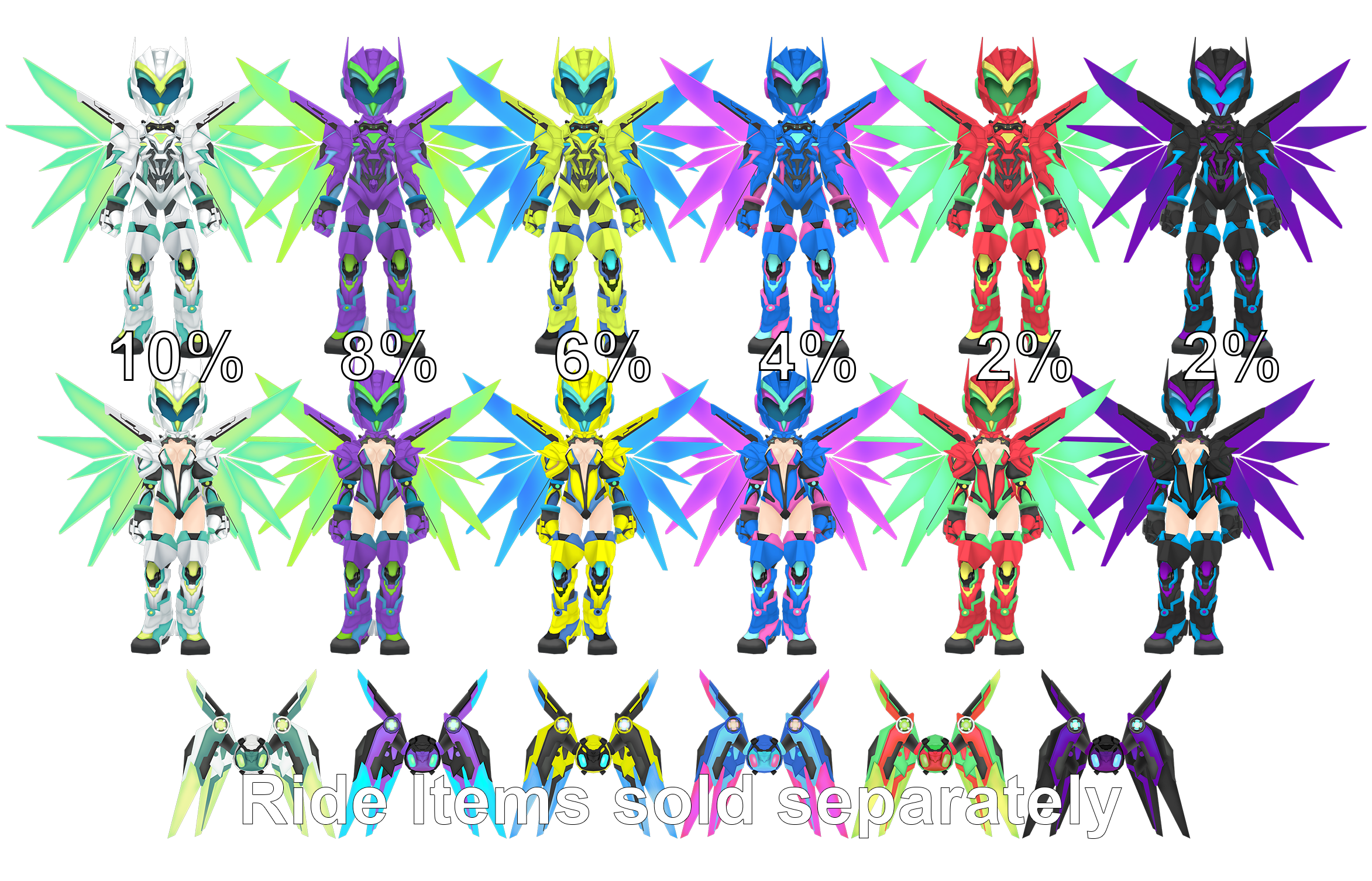 May 15 Item Shop Update | Flyff Universe