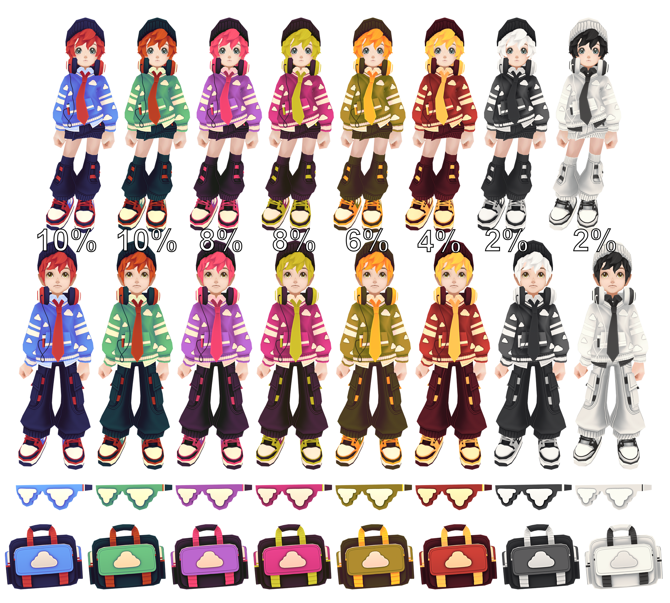 October 1 Item Shop Update | Flyff Universe