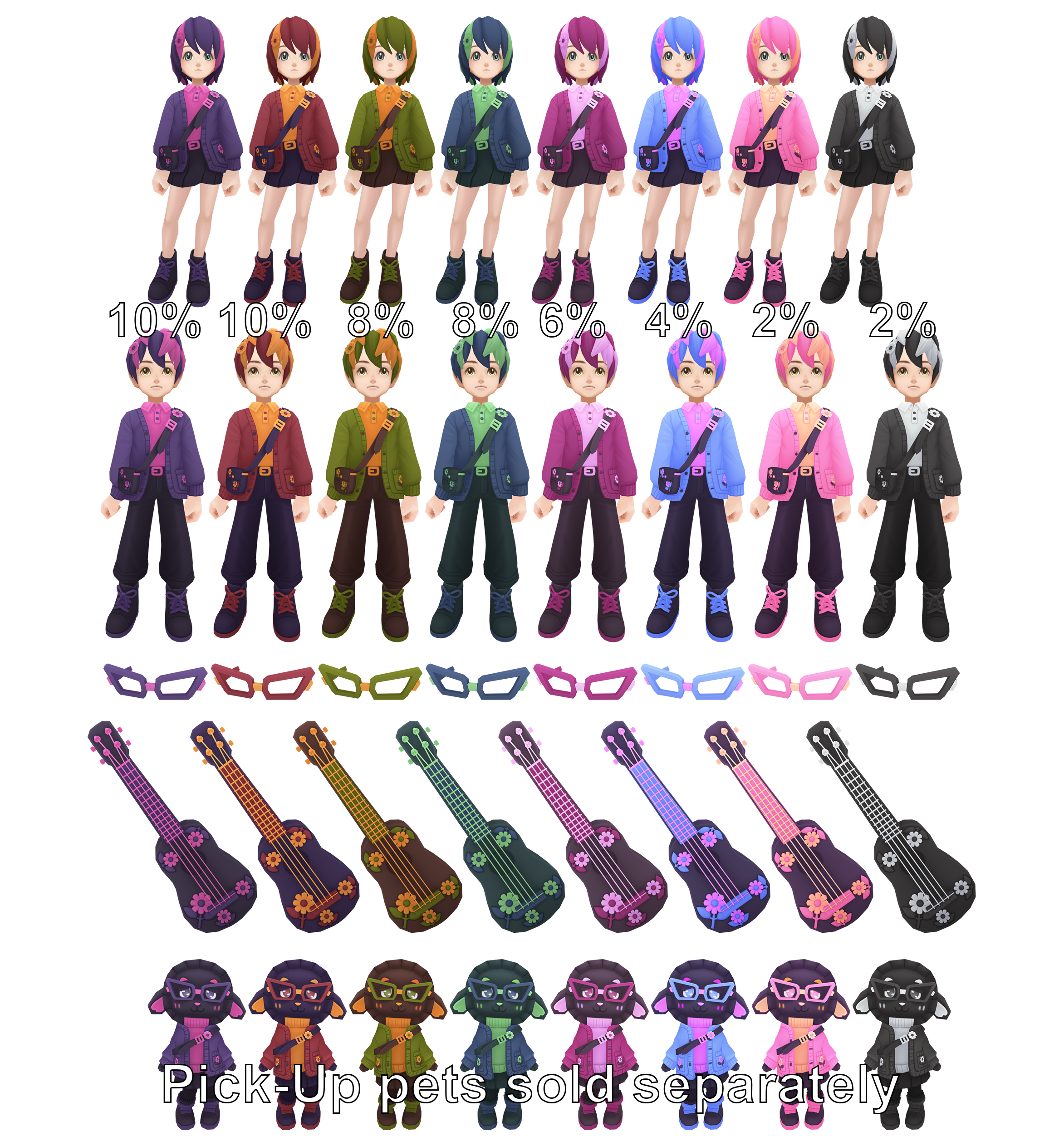 August 7 Item Shop Update | Flyff Universe