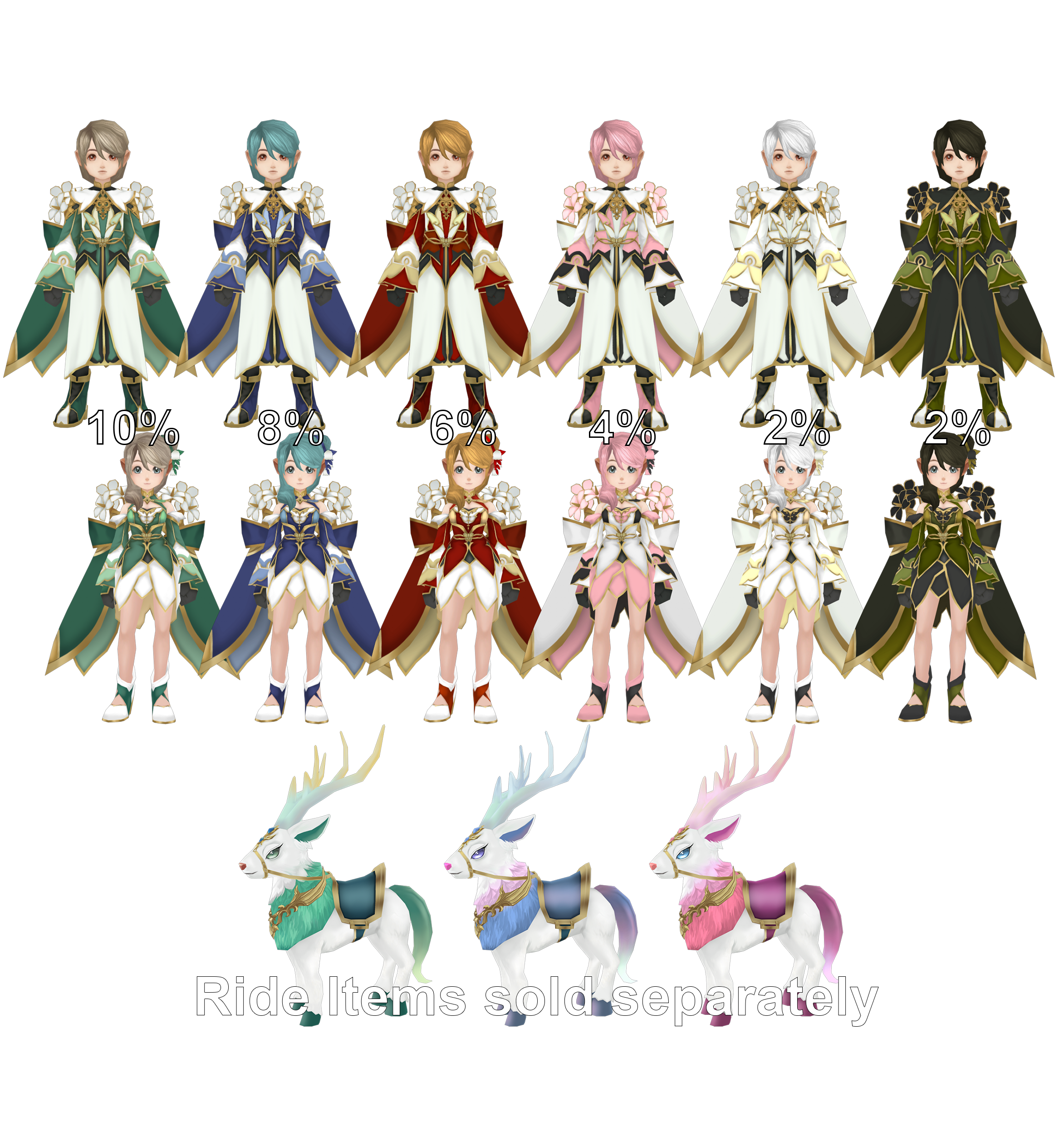 June 26 Item Shop Update | Flyff Universe